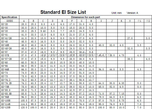 Ei Lamination Transformer Core Stacking Machine - Buy Ei Lamination,Ei ...