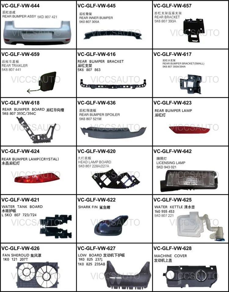 Oem 5k0 805 De 915 Para V.w Golf Vi 09-auto Parachoques Delantero Bajo ...