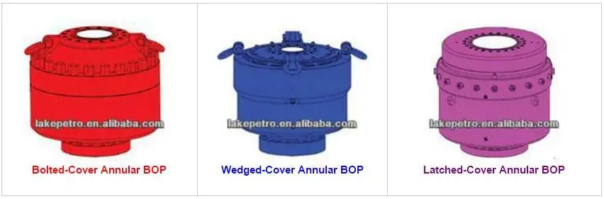 API 16A 10000 psi 13 5/8 "anular BOP para pozo de Control| Alibaba.com