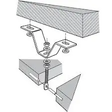 Split Tail Stone Anchor 1-1/4" X 1/8" X 2" X 3-1/2" X 3/4" W/ 5/16 ...