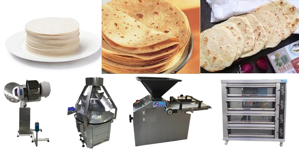 Chinese Supplier Naan Bread Machine Roti Maker For Arabic Bread - Buy ...