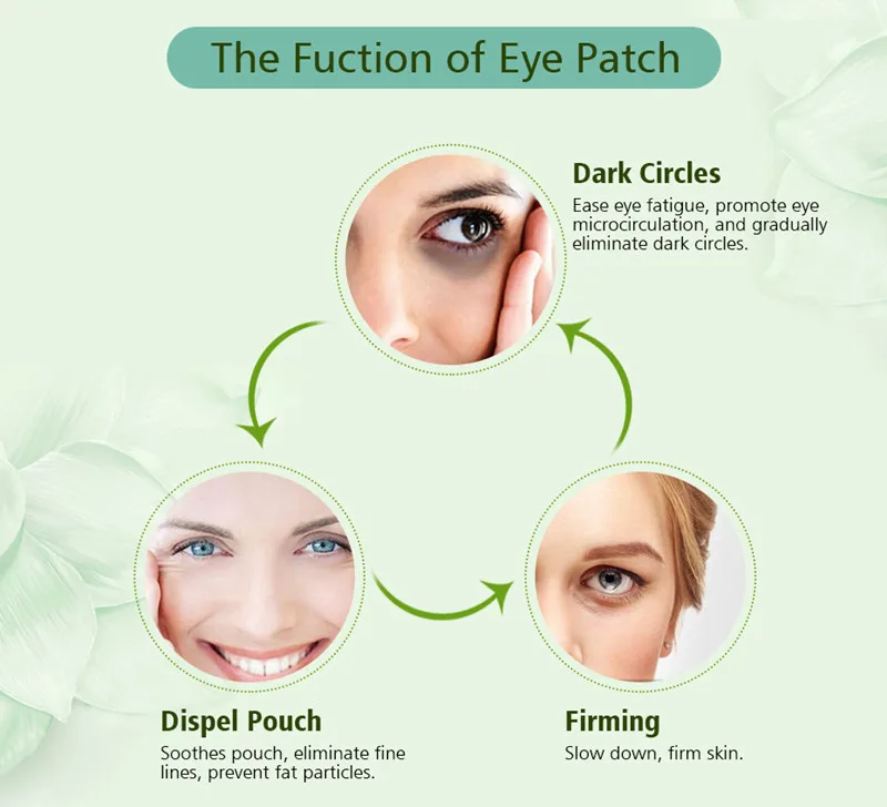 Hot Sales Beauty Anti-wrinkle Removal Eye Bag Hydro Gel Eye Patch - Buy ...