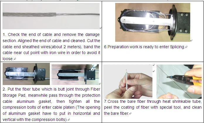 Tjm 2 048-t Well Use Opgw Splicing Fiber Optic Cable Jointing - Buy ...