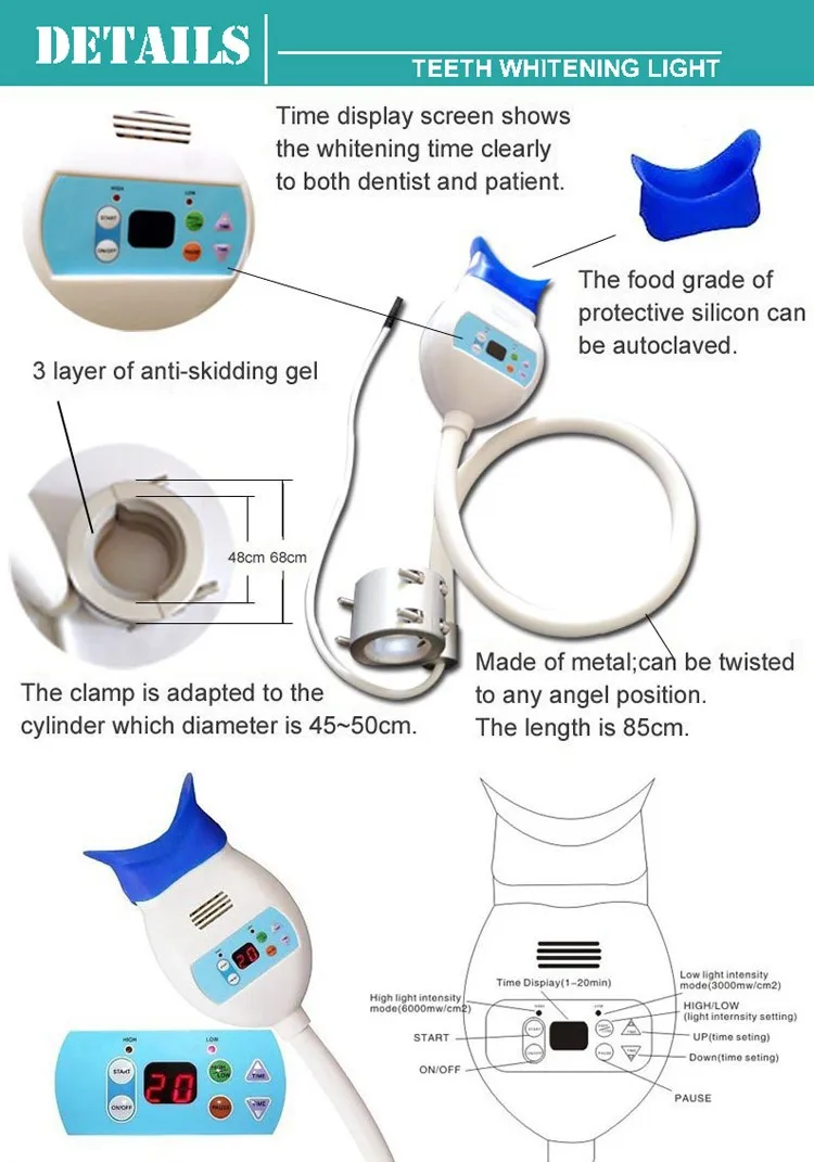 Wholesale Dental Led Cure Light With Blue Lamp - Buy Dental Cure Light ...