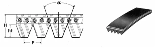 Sabuk V Karet Tipe Pm/sabuk Transmisi - Buy Pm Belting,Pm Poly V Belt ...