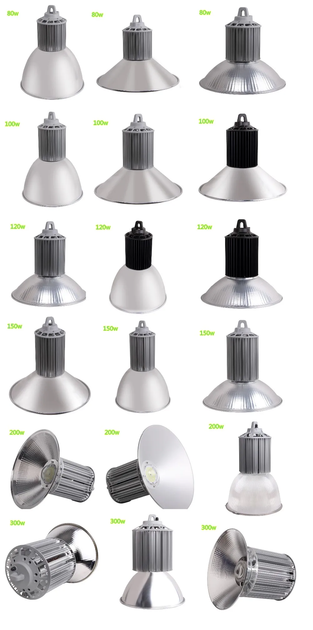 High Quality 250w Led High Bay Light 1000w Metal Halide Led Replacement ...