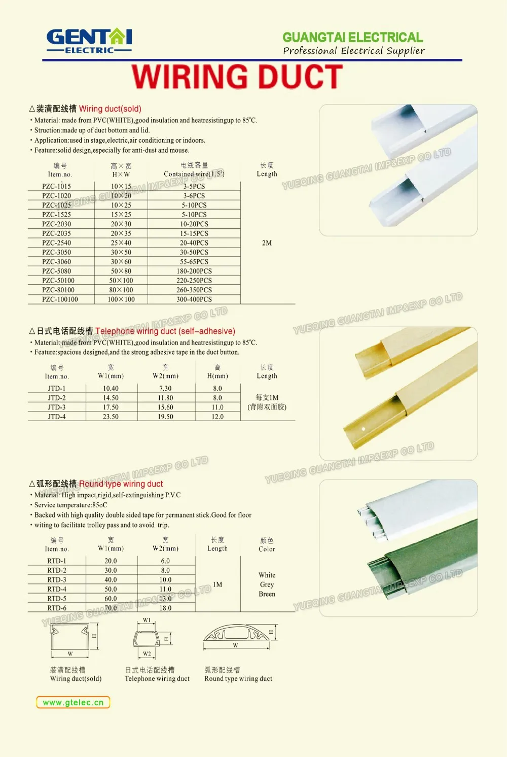 Hot Sale Round Type Wiring Duct - Buy White Pvc Round Type Wiring Duct ...