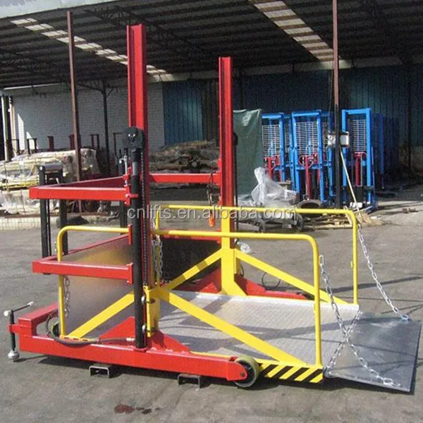 Container Unloading Platform by Konty - Efficient & Durable