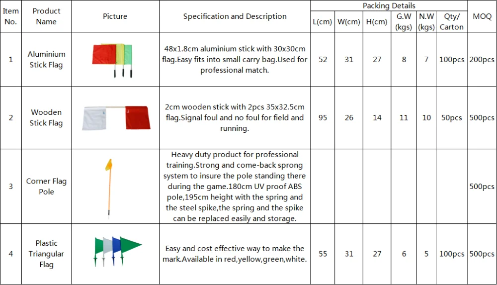 Plastic Cricket Boundary Marker Flags - Durable & Visible