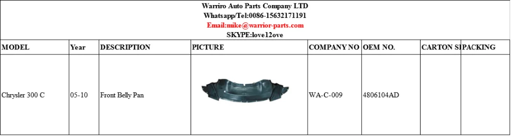 4806104AD Front Belly Pan Splash Shield for Dodge Charger