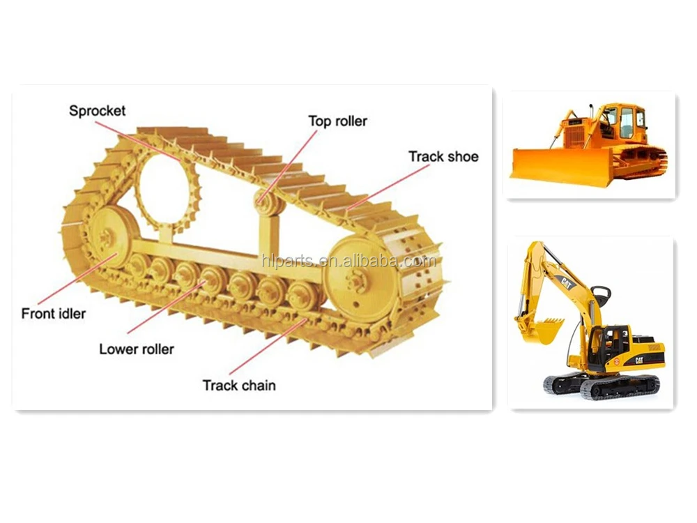 Excavator Carrier Rollers - Buy High Quality Carrier Roller,Excavator ...
