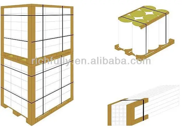 Good Price Pallet Paper Corner Protector For Packing - Buy Corner ...