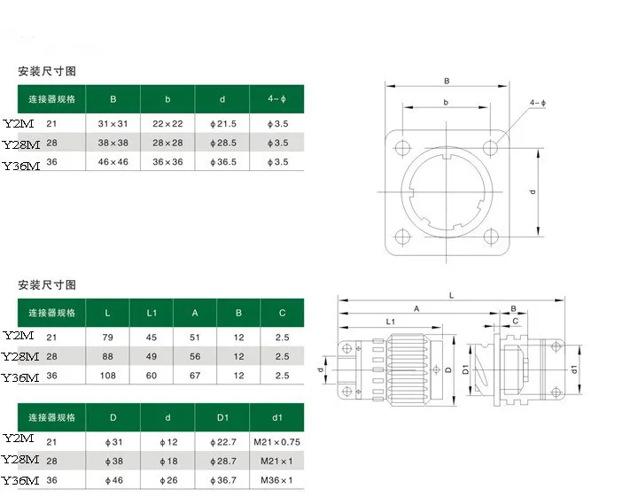 Y2m 4 Pin Female Circular Connector Aviation Plug - Buy Aviation Plug ...