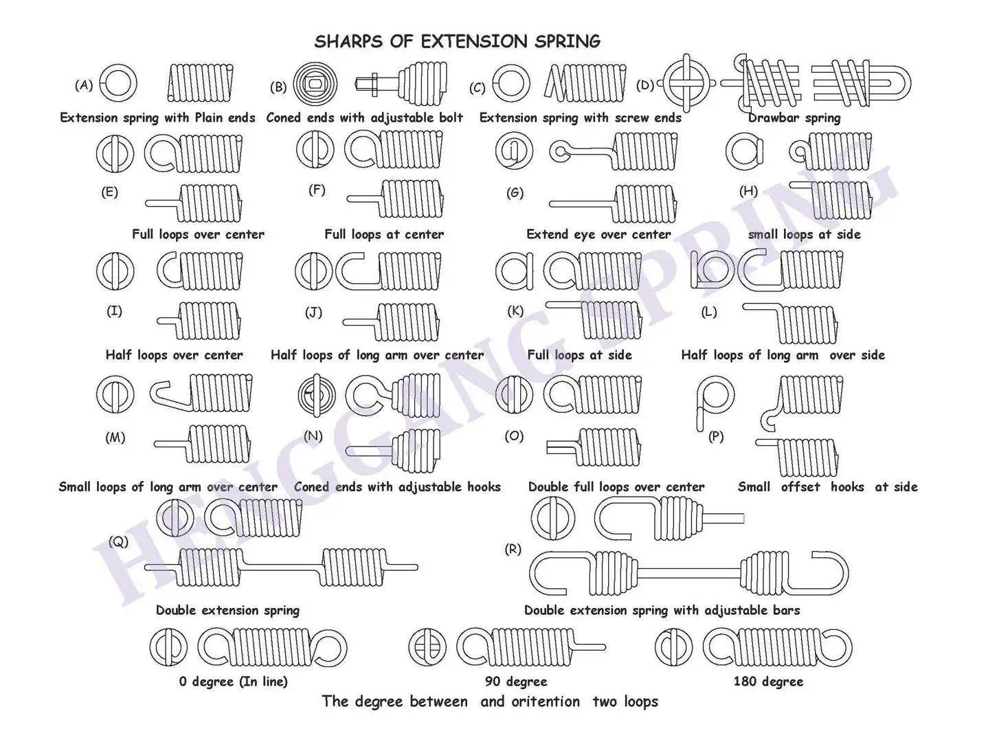 High Quality Spiral Tension Spring Wire Pulling Spring - Buy Wire ...