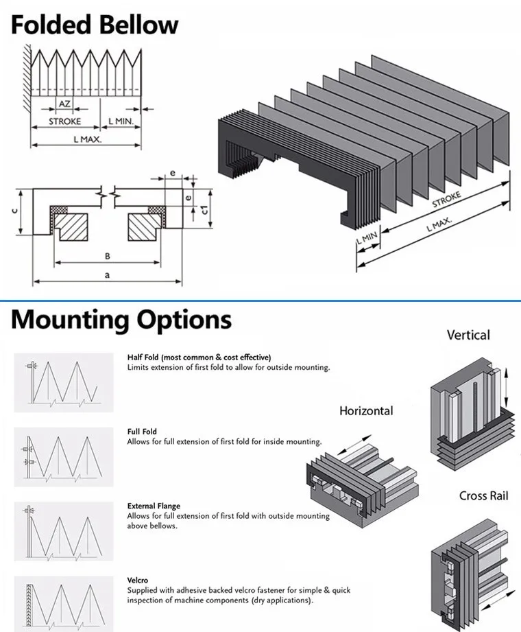 Protection Telescopic Shield Square Bellows Covers From Machine Tool ...