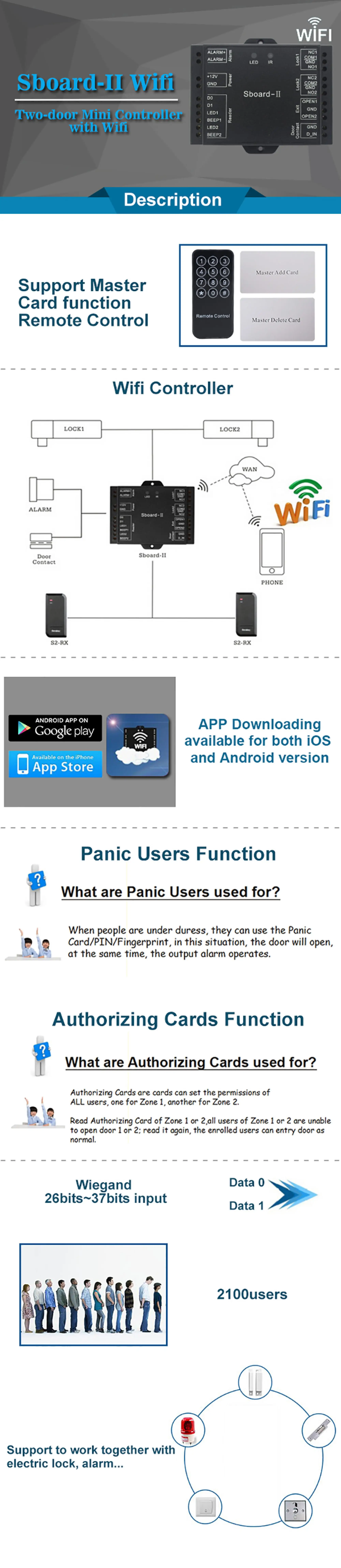 Smart Access Controller,Wifi Access Control For Two Doors - Buy Wifi ...