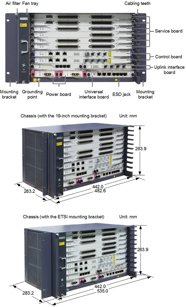 HW MA5603T Medium GPON OLT - 1 Year Warranty & High Performance