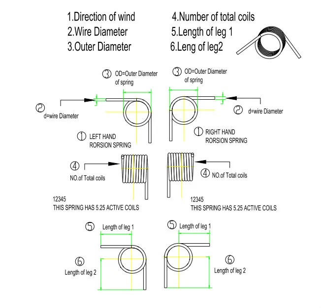 Custom Stainless Steel Torsion Load Clothespin Spring