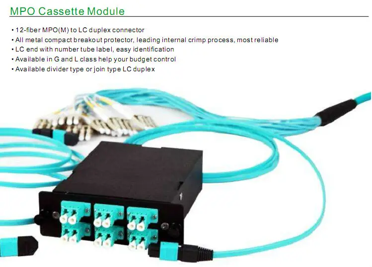 High Quality 36 Cores Mpo Patchcord,Patch Panel 24 Port Fiber Optic ...