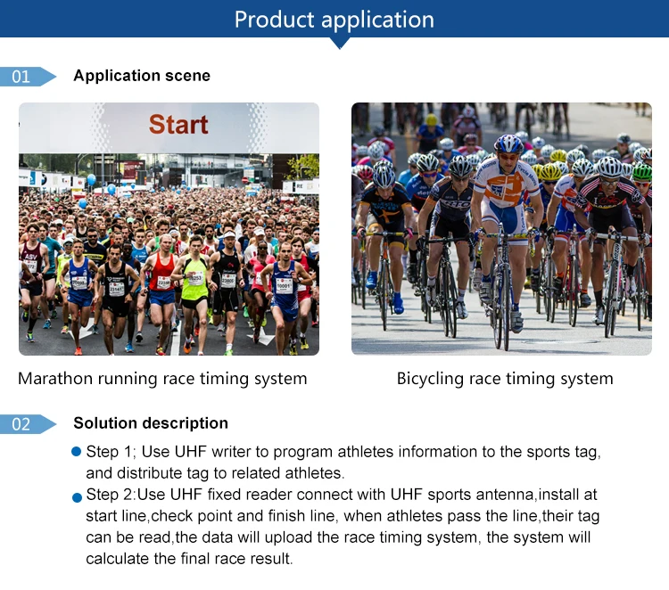 Chafon Long Range Passive Foam Uhf Rfid Bib Tag With Alien Chip For ...