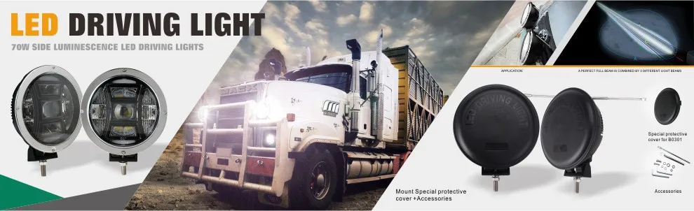 Tuff Plus 9 Inch Round Off Road Truck Auxiliary Led Driving Light - Buy ...