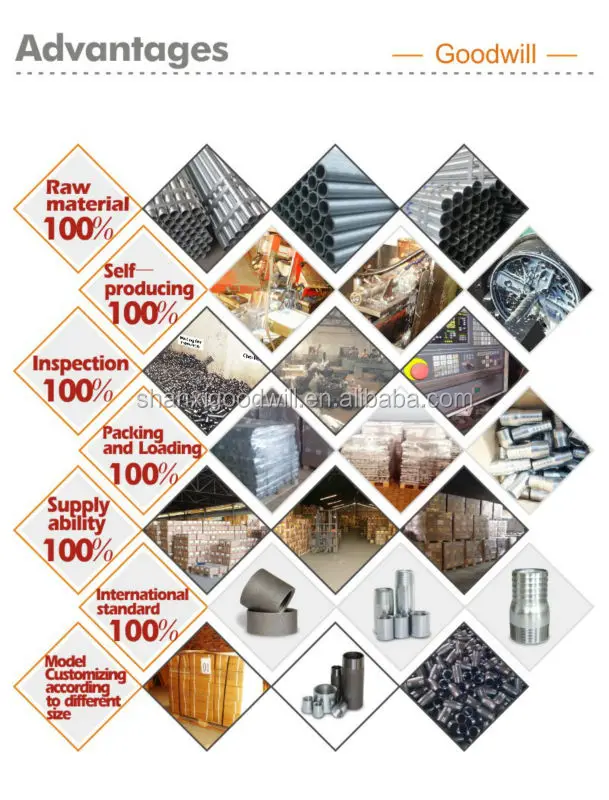 Toe Boe Poe Pipe Nipple For Water Accessories - Buy Toe Boe Poe Pipe ...