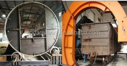 dumper - 济宁吉达铁路设备有限公司