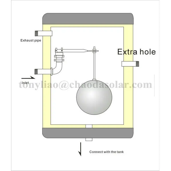 Make Up Tank Solar Water Heater - Buy Make Up Tank Solar Water Heater ...