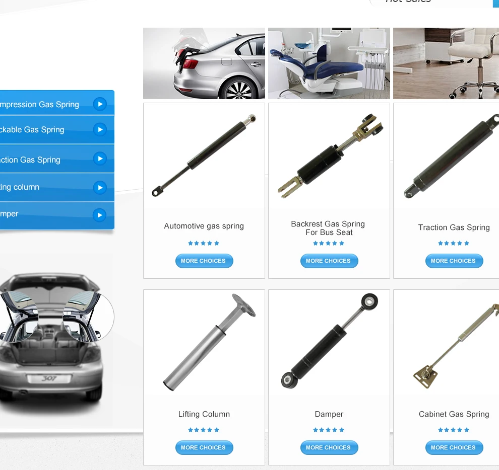 Guangzhou Xiongfeng Gas Spring Factory Co., Ltd. - Gas Spring,Lockable ...
