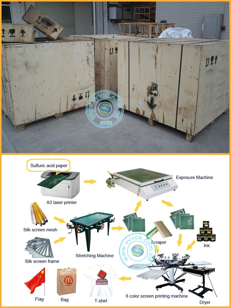 티셔츠 섬유 6 색 6 역 티셔츠 원통형 회전 목마 회전 저렴한 수동 실크 스크린 인쇄 기계 가격 Buy 스크린 인쇄 기계실크 스크린 인쇄 기계수동 스크린 인쇄 기계