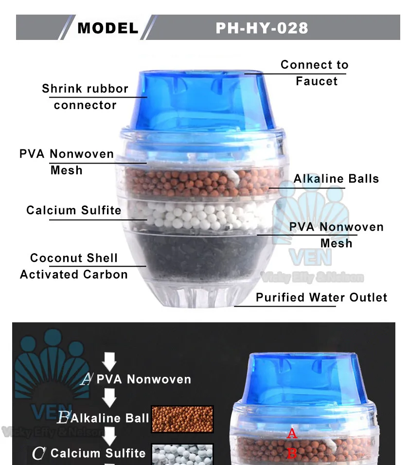 Portable Mini Water Filter,Kitchen Use Tap Water Filter Faucet Water ...