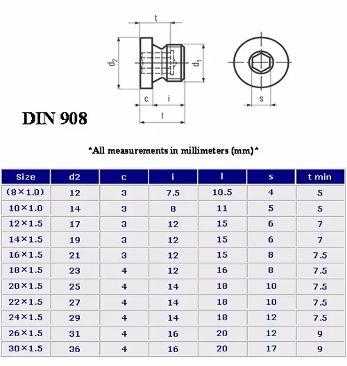 Stainless Steel Hexagon Socket Oil Pipe Plug Screw DIN908