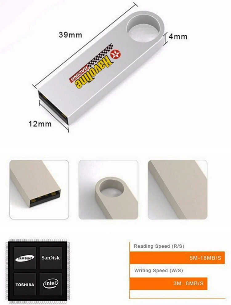 Top Selling Mini Metal Pendrive Usb 2.0 Stick Logo Custom Usb Stick 4gb ...
