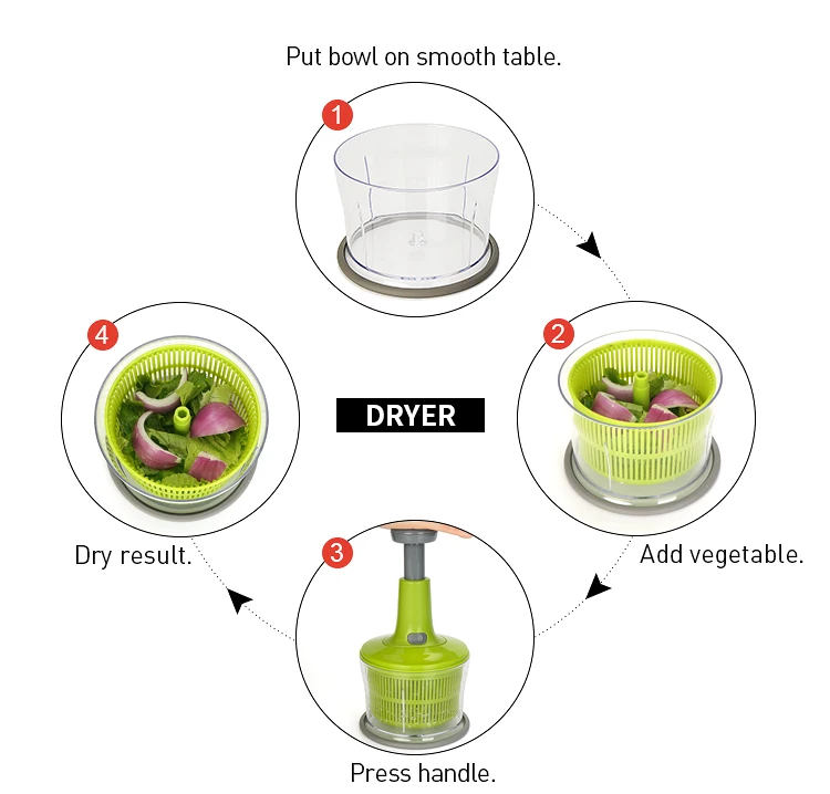 Multifunction Hand Press Slicer Manual Salad Spinner Vegetable Swift ...