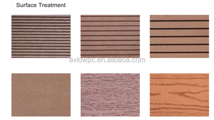 Gold Supplier Recycled Wpc Panel Cheap Fence Boards - Buy Wpc Privacy ...