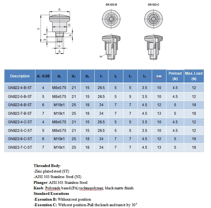 Stainless Steel Spring Loaded Indexing Plunger - PDM