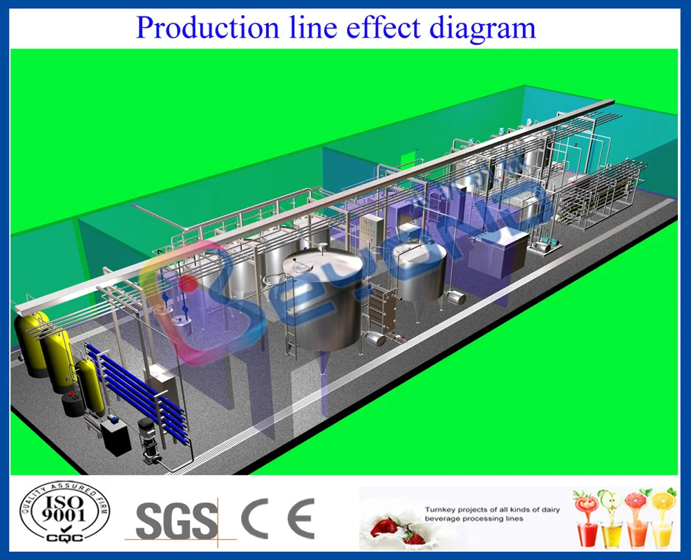 Small Milk Production Line Fresh Milk Processing Line Uht,Flavor Milk ...