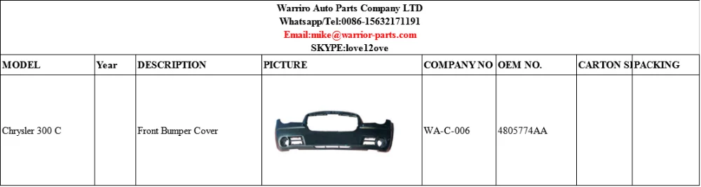 4805774AA Front Bumper Cover for Chrysler 300 2006-2010