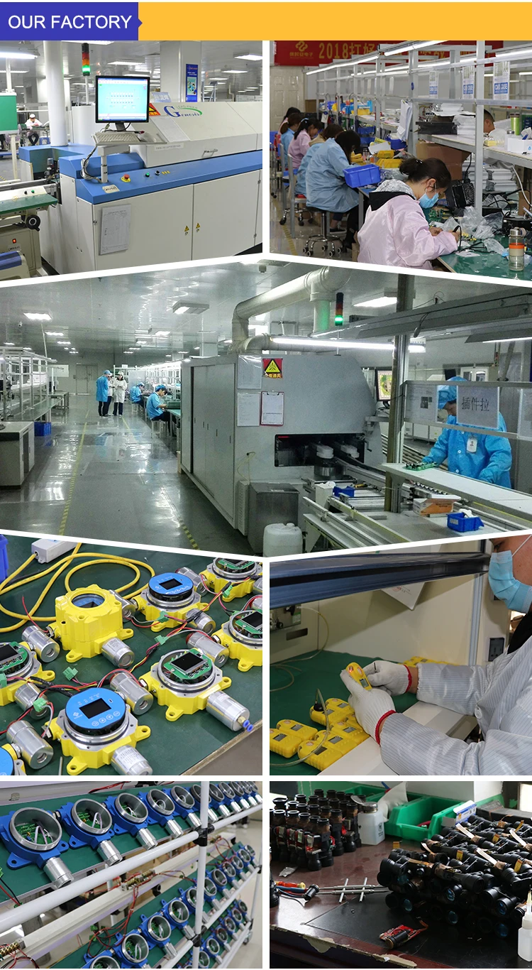 Wall-mounted O2 Oxygen Gas Monitor Real-time | High Sensitive Sensor ...