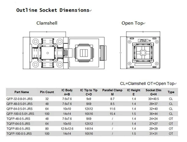 Qfp48 Pin Burn In Socket Pitch 0.5mm Ic Body Size 7x7mm Qfp-48-0.5 ...