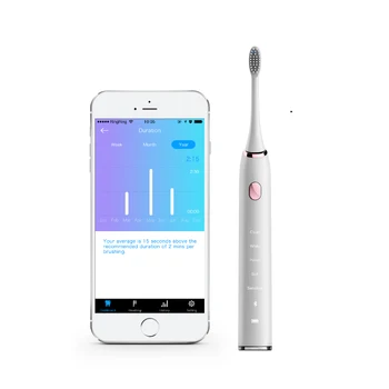 Smart App Enabled Bluetooth Electric Toothbrush To Track Your Brushing ...