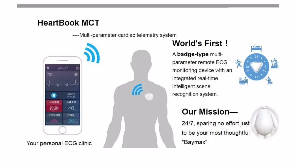 Waterproof Bluetooth Ecg Holter With Ce Electrocardiogram Machine Dms ...