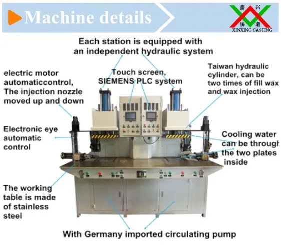 Investment Casting Machine-wax Injection Machine From China - Buy ...