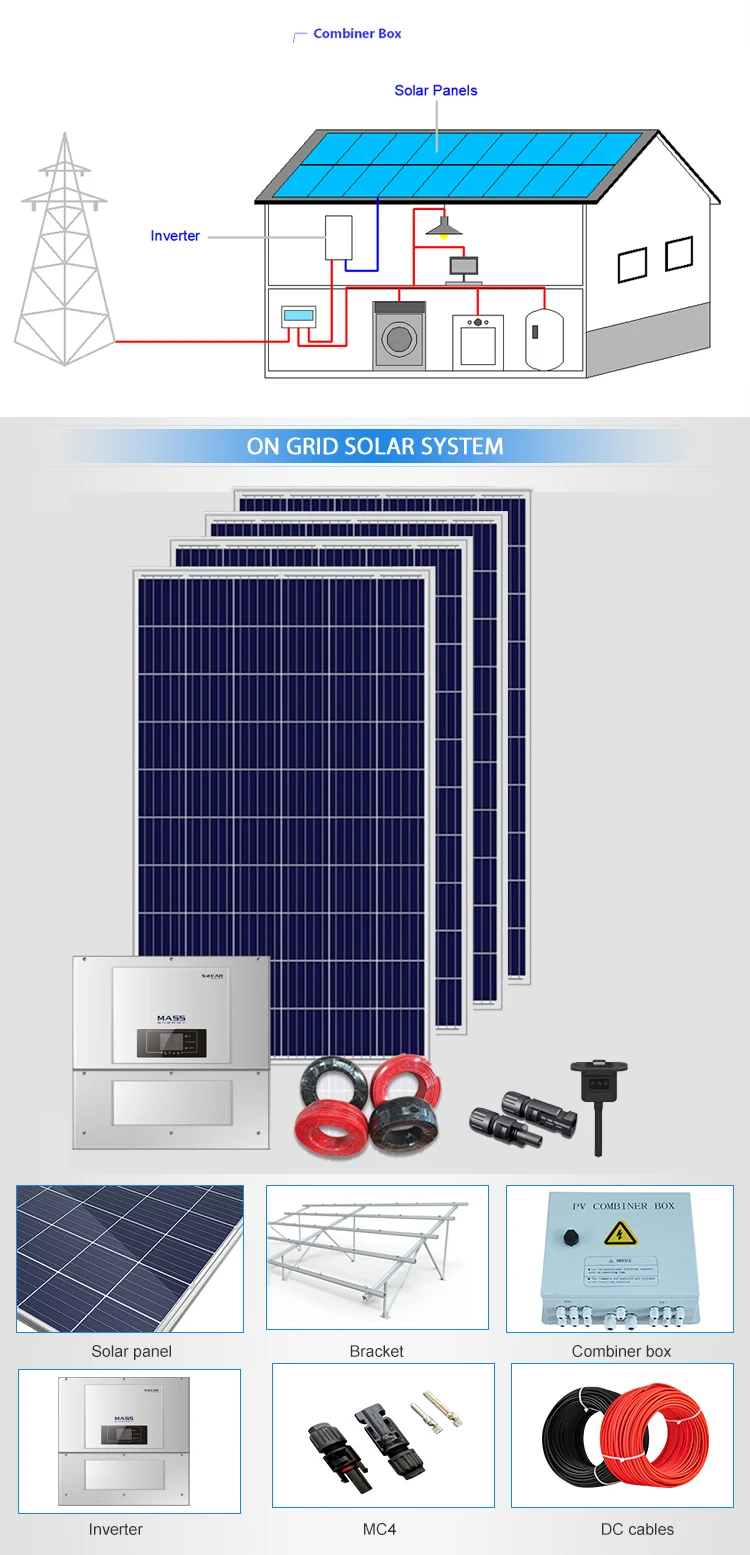 Professional Solar 100kw Solar Panel Plant System Clean Sun Power ...