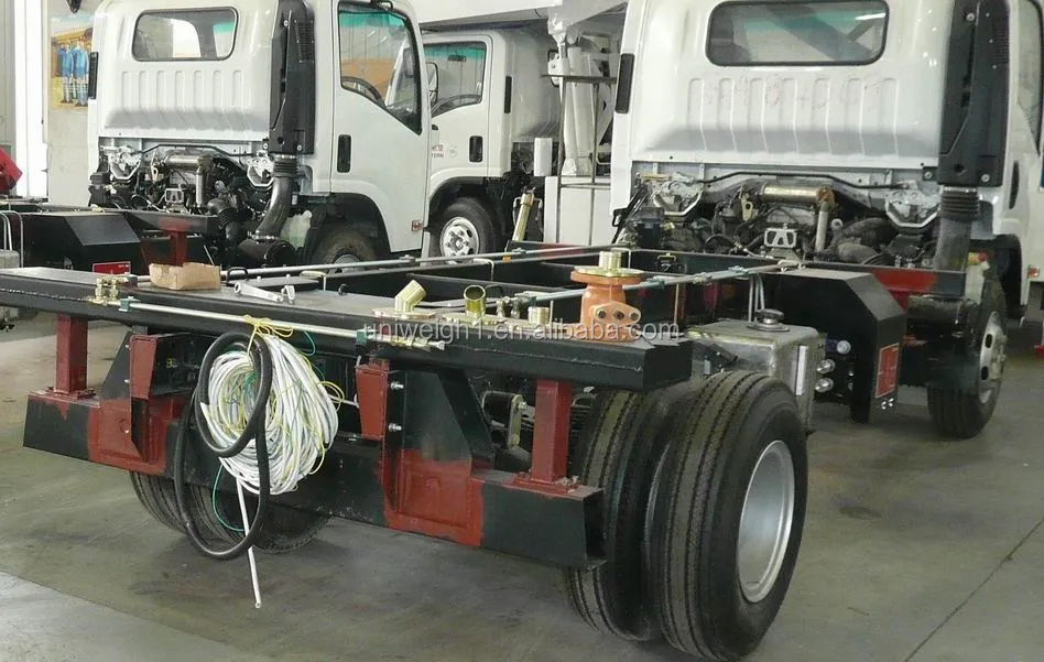 Aircraft Aviation Catering Truck - 2nd Hand & Electric Available