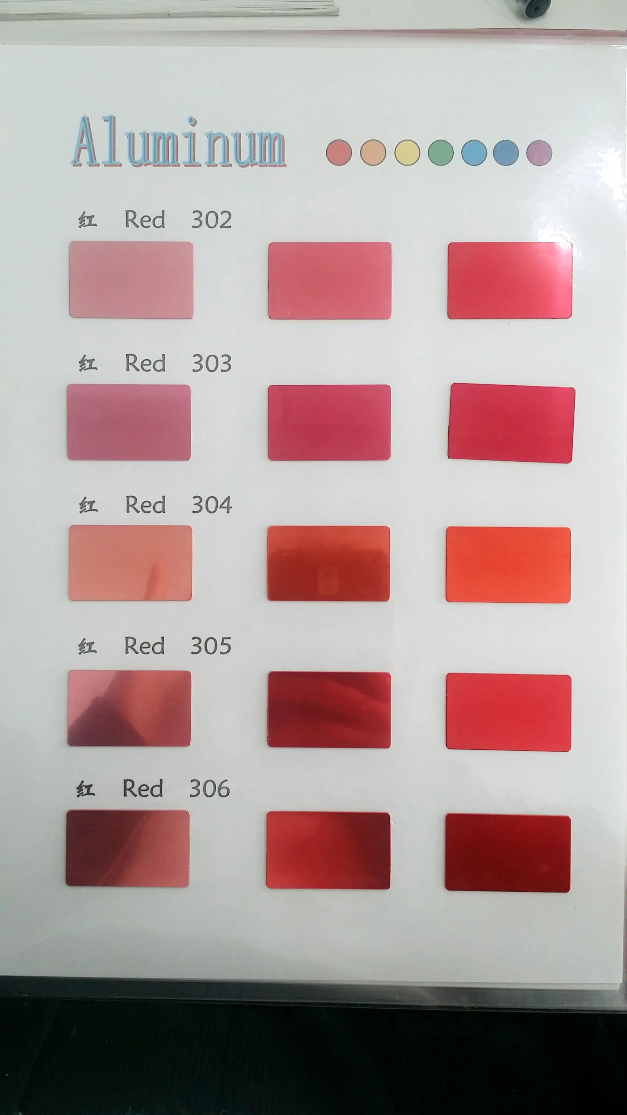 Anodized Dyes for Aluminum Anodizing - Colorful Options