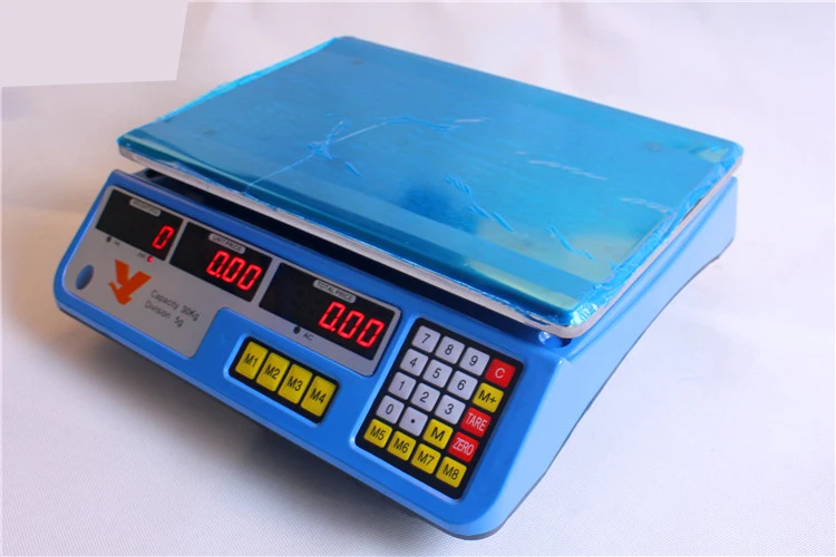 Economies of Scale Definition - Popular Electronic Weigh Scale 40kg