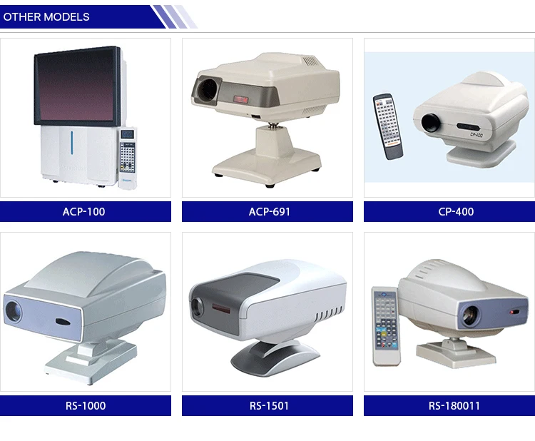 China Ophthalmic Equipment Led Chart Projector - Buy Led Chart ...