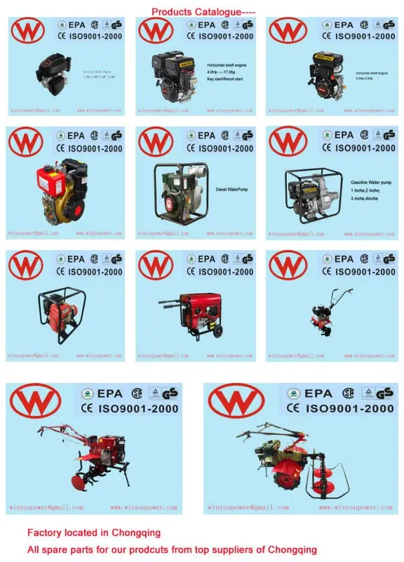 192F Gasoline Engine - Durable & Versatile Power Solutions