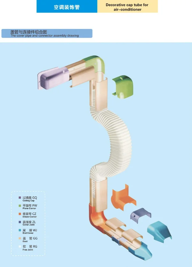 Hvac Air Decorative Pipe Covering Ducts Conditioning Duct 100mm Wall ...